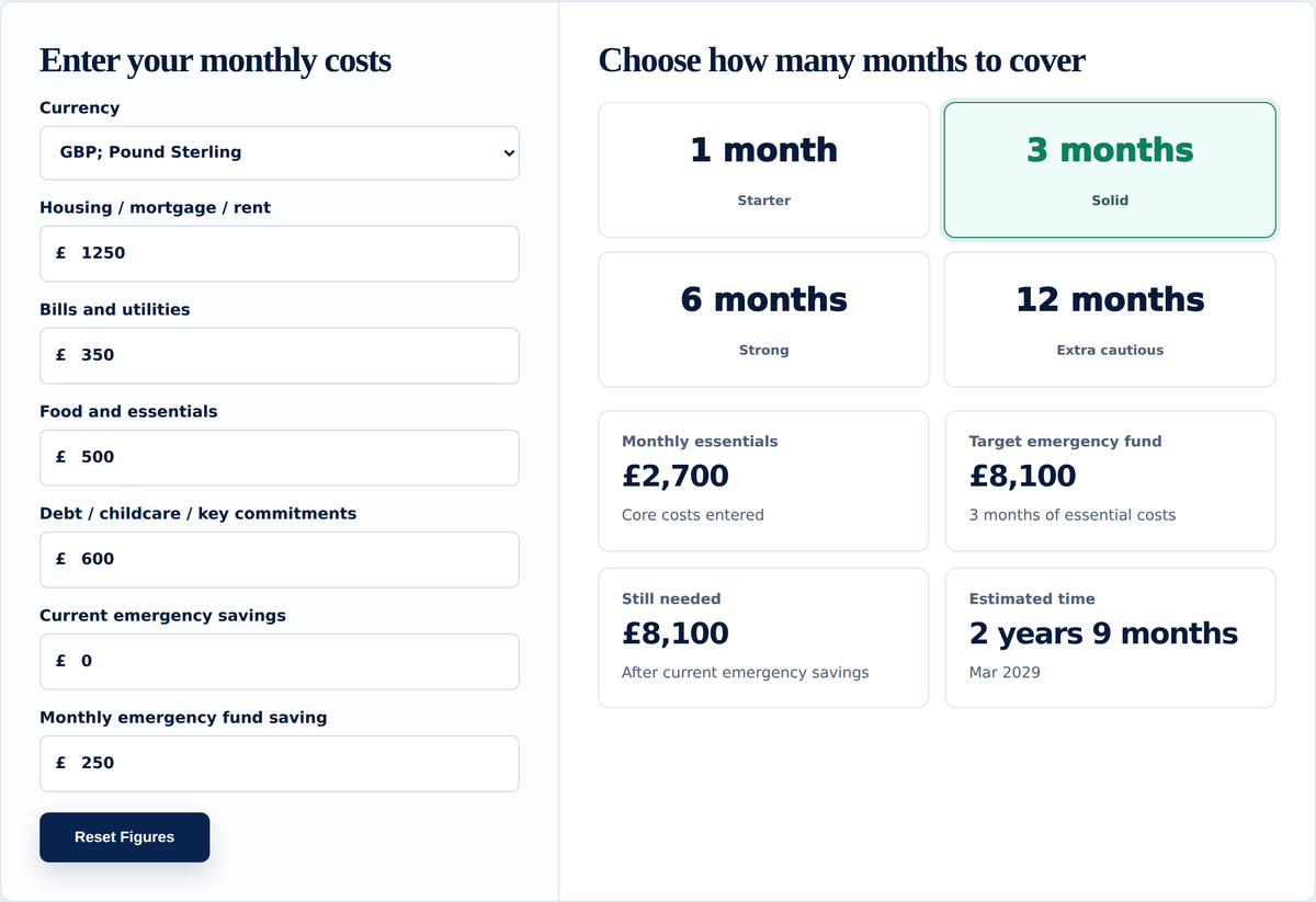 How Much Emergency Fund Do I Need in the UK? | Your Wealth Calculator